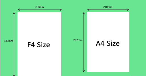 Apakah Ukuran Kertas A4 Dan F4 Sama ? Ini Jawabanya 2025